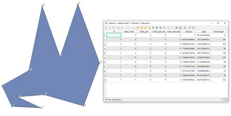 calculating interior angles of polygons or lines in qgis geographic