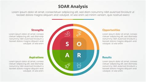Soar Analysis Infographic Concept For Slide Vector Image