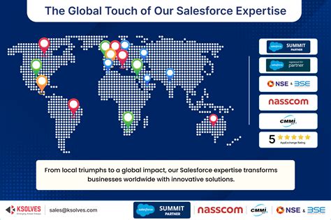 The Global Touch Of Our Salesforce Expertise