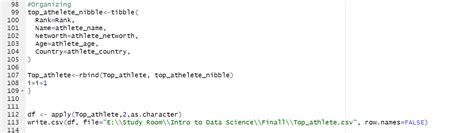 Github Munimahmedweb Scrapping Using R In This Project We Have