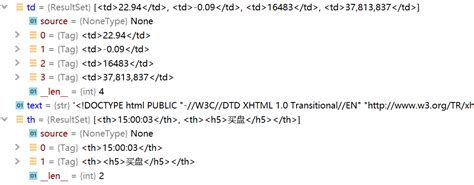 如何用python爬取新浪财经70行python代码爬取新浪财经中股票历史成交明细 Csdn博客