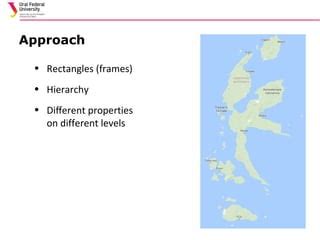 Non Convex Polygons Clustering Algorithm PPT