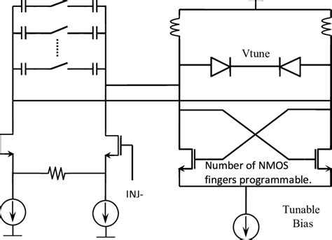 Schematic Of The ILO Download Scientific Diagram