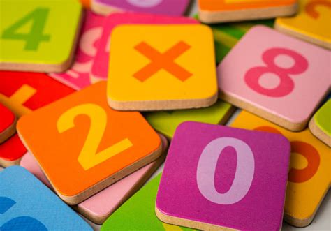 Multiplying By Zero Positive And Negative Numbers Omc Math Blog