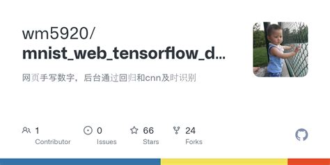 Github Wm Mnist Web Tensorflow Demo Cnn