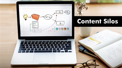 unlocking the power of seo content silos