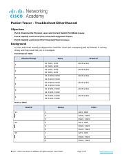 Lab 1 Packet Tracer Troubleshoot EtherChannel Docx Packet Tracer Troubleshoot