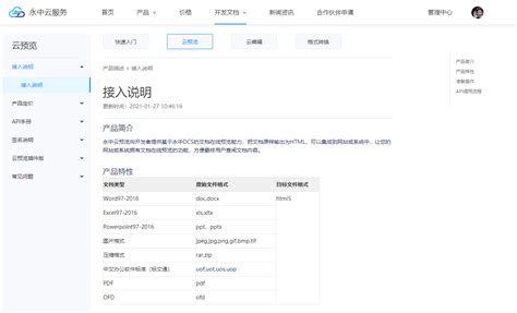 使用java对接永中云预览，简单三步实现文档在线预览 知乎