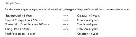 Tired Of Getting Triggered By Retention Event Triggers Try Simplifying Zasio