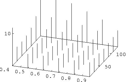 Figure 1 From Fast Template Matching 1 Template Matching By Cross Correlation 2 Normalized Cross
