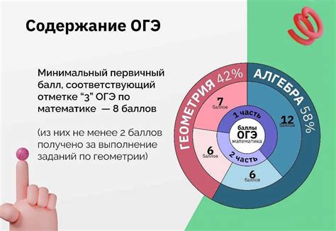 Сколько заданий по математике ОГЭ нужно решить, чтобы получить оценку 3?