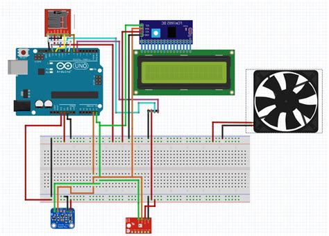 Breadboard Wiring Diagram Maker Wiring Diagram