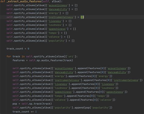 Data Harvesting Simplified Using Python Flask And Sql By Ankit Raj Analytics Vidhya Medium