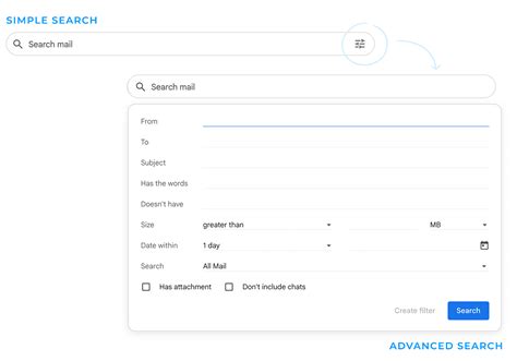 Diseño De La Ui De Búsqueda Mejores Prácticas Para La Búsqueda Y Los Filtros