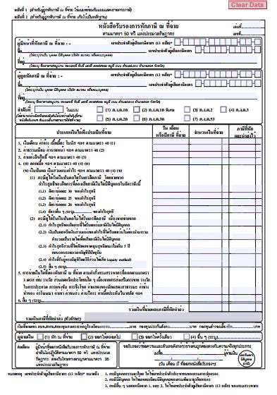 [ บทความพิเศษ ] ดาราไทยกับการเสียภาษี บล็อกภาษีข้างถนน