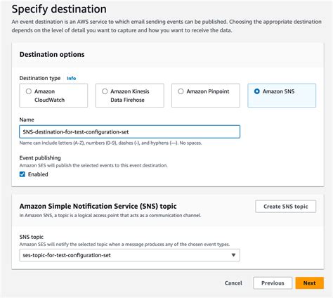 Configure SES With Configuration Sets And Event Destinations Pendable Blog