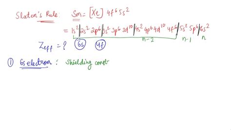 Solved Samarium Sm Has The Electronic Configuration Xe 4f66s2