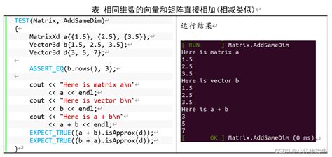 eigen深入剖析matrix（进阶一） eigen matrix csdn博客
