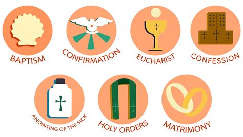 Catholic Anointing Of The Sick Symbols