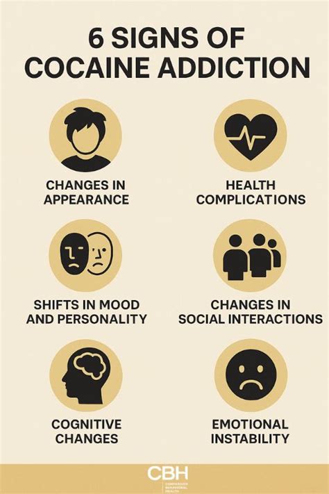 What Does Coke Addiction Look Like Compassion Behavioral Health