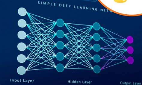 Free Course Practical Deep Learning With Python From Edureka Class
