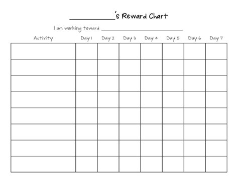 Blank Chart Template Blank Chart Templates Printable Chart Chart Hot
