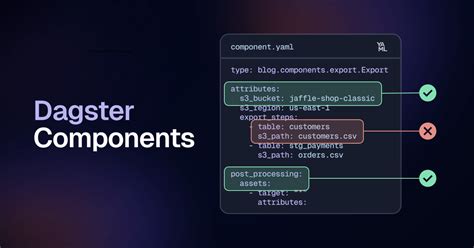 Introducing The New Dagster Ui Your Data Platforms Command Center