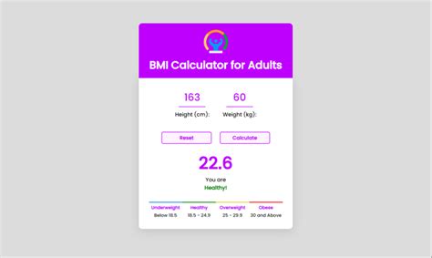 Bmi Calculator For Adults Using Html Css And Javascript With Source