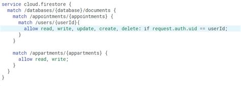 Firebase Firestore Rule Not Working As Expected User Still Able To