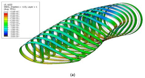 Energies Free Full Text Comparison Of Shell And Solid Finite Element Models For The Static