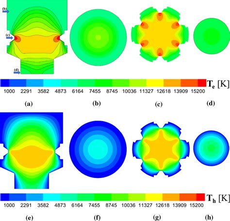 Different Cross Sections Of Electron And Heavy Particle Temperature