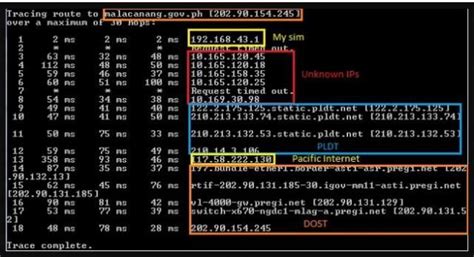 Analytics Consultant Discovers Strange Script With Links To China On Gov T Websites GMA News