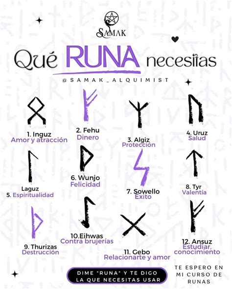 Qué Runa Necesitas Runas De Permisos Uñas Runas Bruja Runa De Lilith