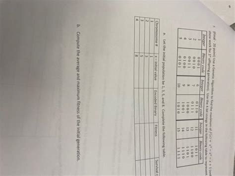 Solved Genetic Algorithm For Ai