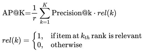 mean average precision at k map k clearly explained towards data