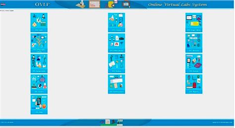 Figure 1 From Development Of Online Virtual Laboratory Platform For Supporting Real Laboratory