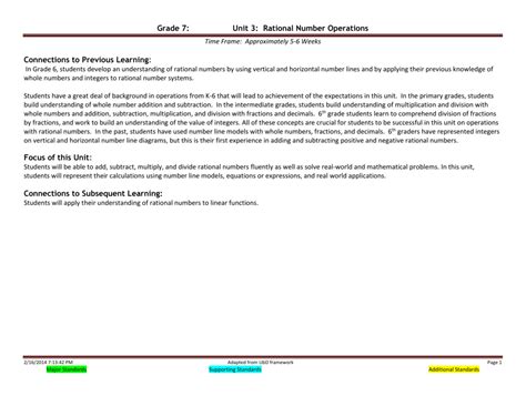 Unit 3 Rational Number Operations