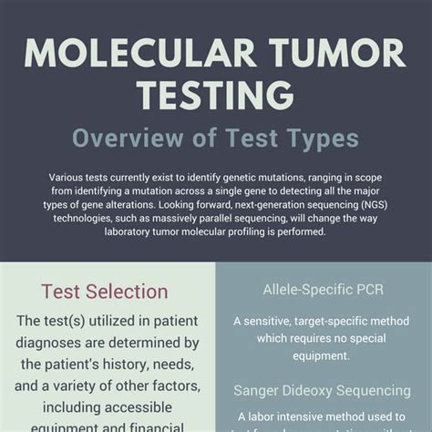 Molecular Tumor Testing Overview Pdf