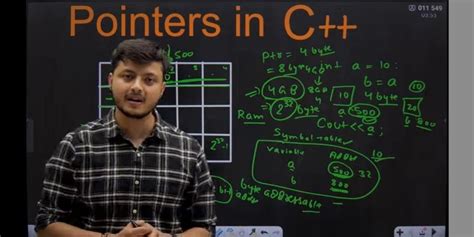 day 61 of 180daysofcode 180 kajal yadav 🎯 posted on the topic