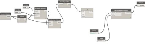 Trying To Create Section Boxes For 3d Views Packages Dynamo