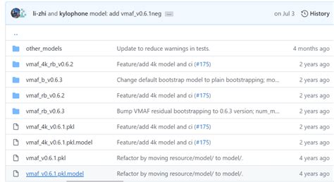 Lesson Of The Week Compute Vmaf With Ffmpeg On Windows Streaming Learning Center