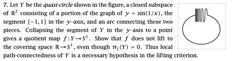 General Topology Collapsing The Line Gives A Quotient Of Quasi Circle