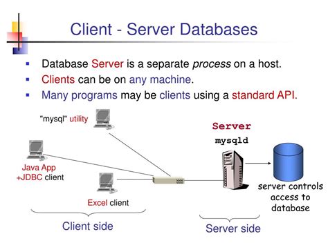 Ppt Database Access Using Sql Powerpoint Presentation Free Download