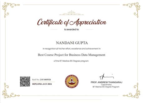 nandani gupta on linkedin bestproject iitmbsc iitmadras