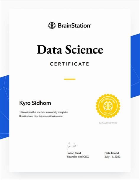 kyrollos sidhom mba on linkedin python datascience dataanalysis