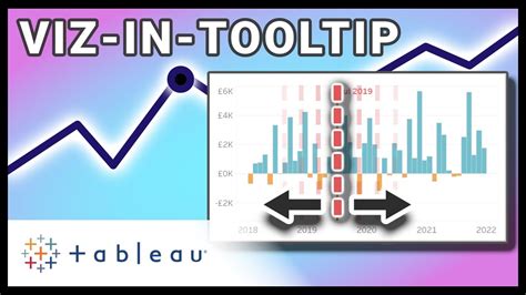 Customise Tableau Viz In Tooltips Add A Dynamic Reference Line To A Viz In Tooltip Youtube