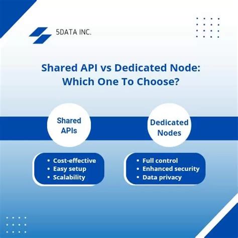 Shared Apis Vs Dedicated Nodes Viable Option For Your Dapp