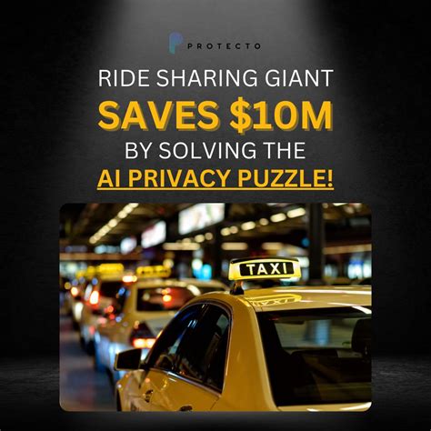 Protecto On Linkedin Ai Dataprivacy Compliance Llms Genai Datasecurity Techsolutions…