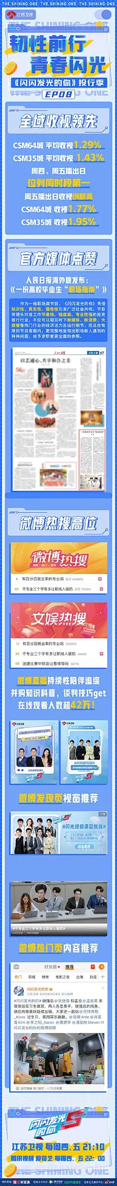 歌手热梗喜报战报全屏竖版海报aigc 1 花瓣网