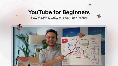 Youtube For Beginners Appsumo
